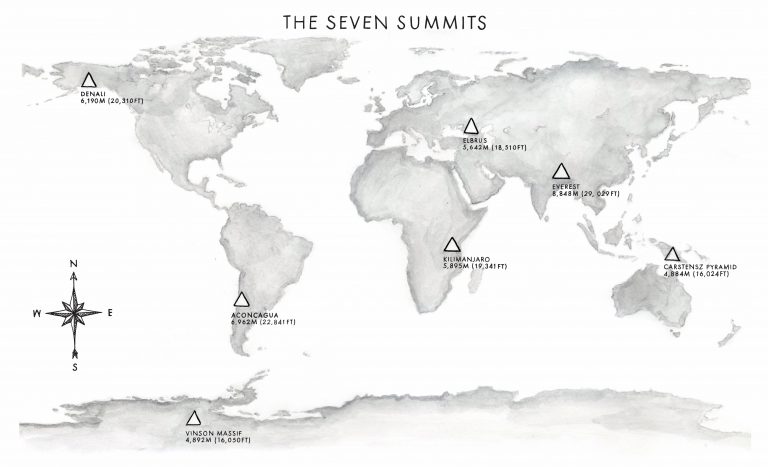 Geordie Stewart | The Seven Summits